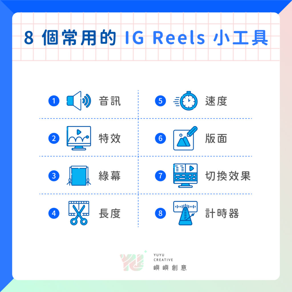 IG Reels怎麼用？6大流量經營、漲粉教學看這邊！